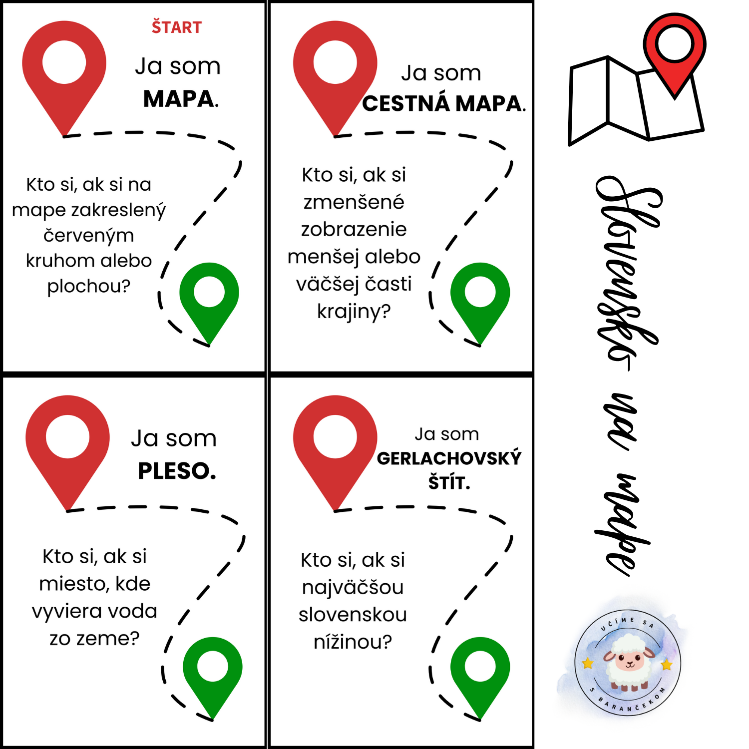 Ja som - Kto si? - Slovensko na mape - Vlastiveda | UčiteliaUčiteľom.sk